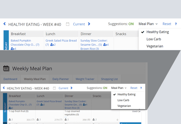 Weekly Meal Plan Details - Slender Kitchen