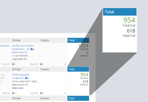 Weekly Meal Plan Details - Slender Kitchen
