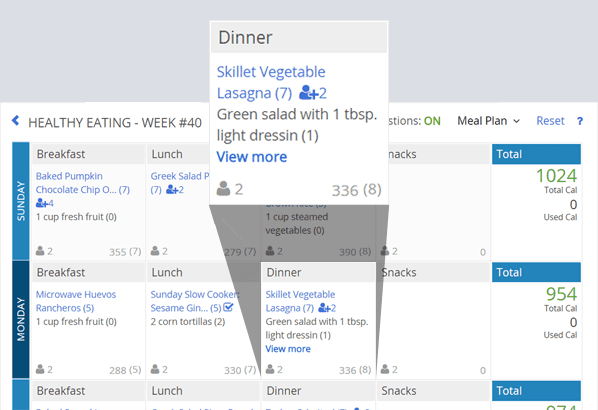 Weekly Meal Plan Details - Slender Kitchen