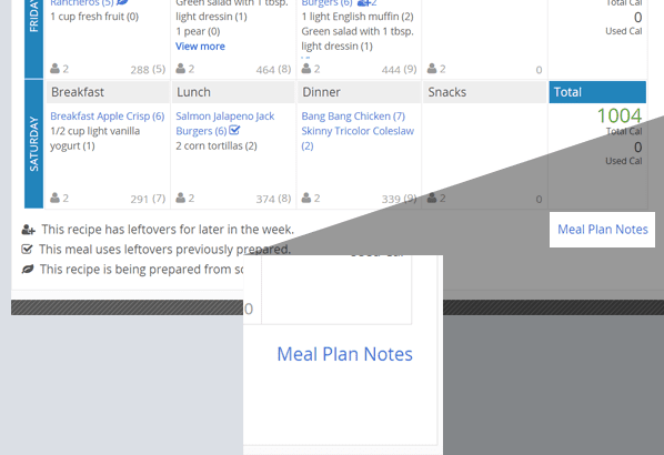 Weekly Meal Plan Details - Slender Kitchen